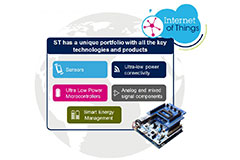 IoT Wireless Sensor Nodes - STMicroelectronics | DigiKey